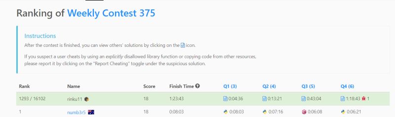 Manas Kumar Panda on LinkedIn: #cp #dsa #leetcode #codechef #codeforces ... Manas Kumar Panda on LinkedIn: #cp #dsa #leetcode #codechef #codeforces ...