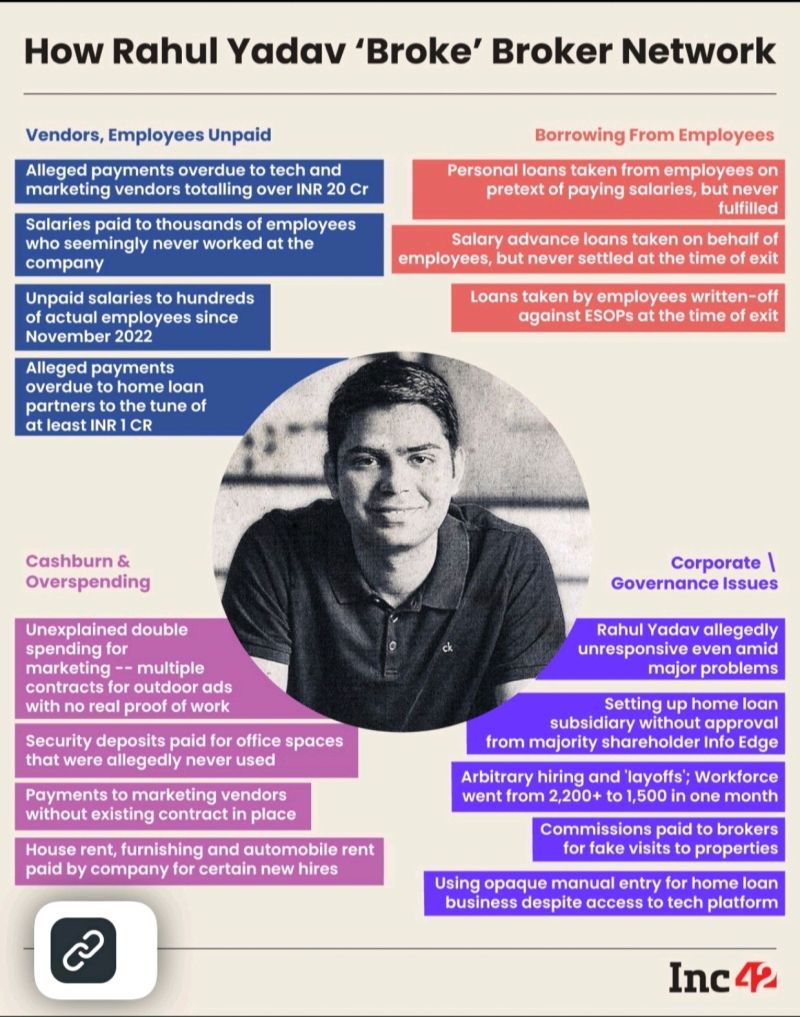 Anirudh Sharma on LinkedIn: #technology #investment #network # ... Anirudh Sharma on LinkedIn: #technology #investment #network # ...