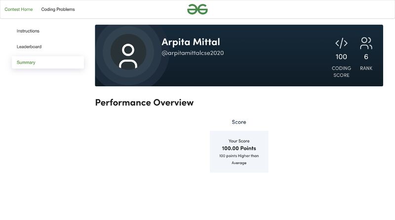 Arpita Mittal on LinkedIn: #air #dsa #problemsolving #gfg #coding # ... Arpita Mittal on LinkedIn: #air #dsa #problemsolving #gfg #coding # ...