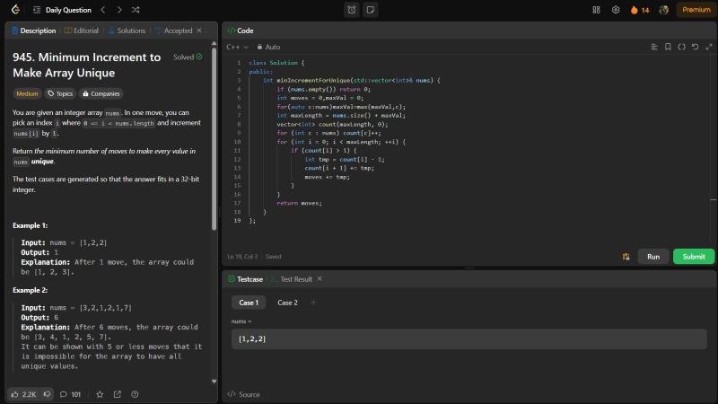 Ritik Yadav on LinkedIn: #day72_blind_75_leetcode #leetcode # ... Ritik Yadav on LinkedIn: #day72_blind_75_leetcode #leetcode # ...