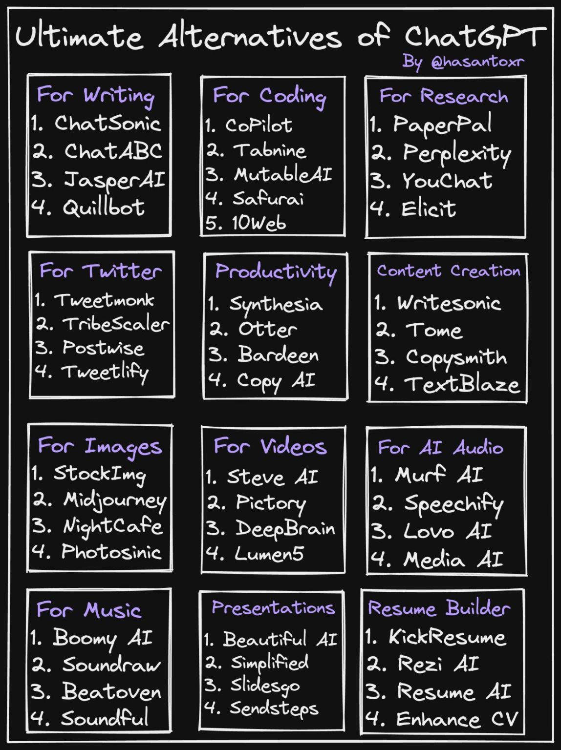 Vikas Singh Rajput on LinkedIn: #ai #coding #softwaredevelopment # ... Vikas Singh Rajput on LinkedIn: #ai #coding #softwaredevelopment # ...