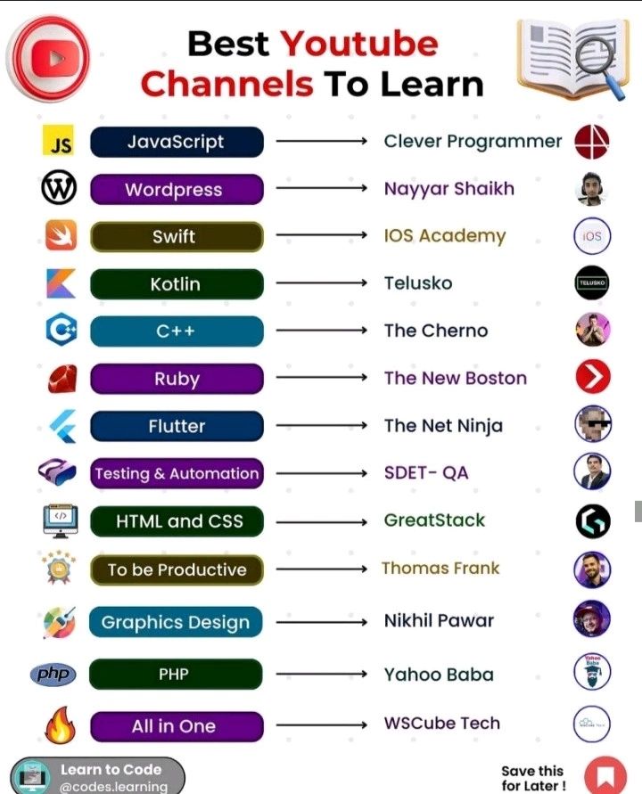 Arti Yadav on LinkedIn: #development #coding #programming | 43 comments Arti Yadav on LinkedIn: #development #coding #programming | 43 comments