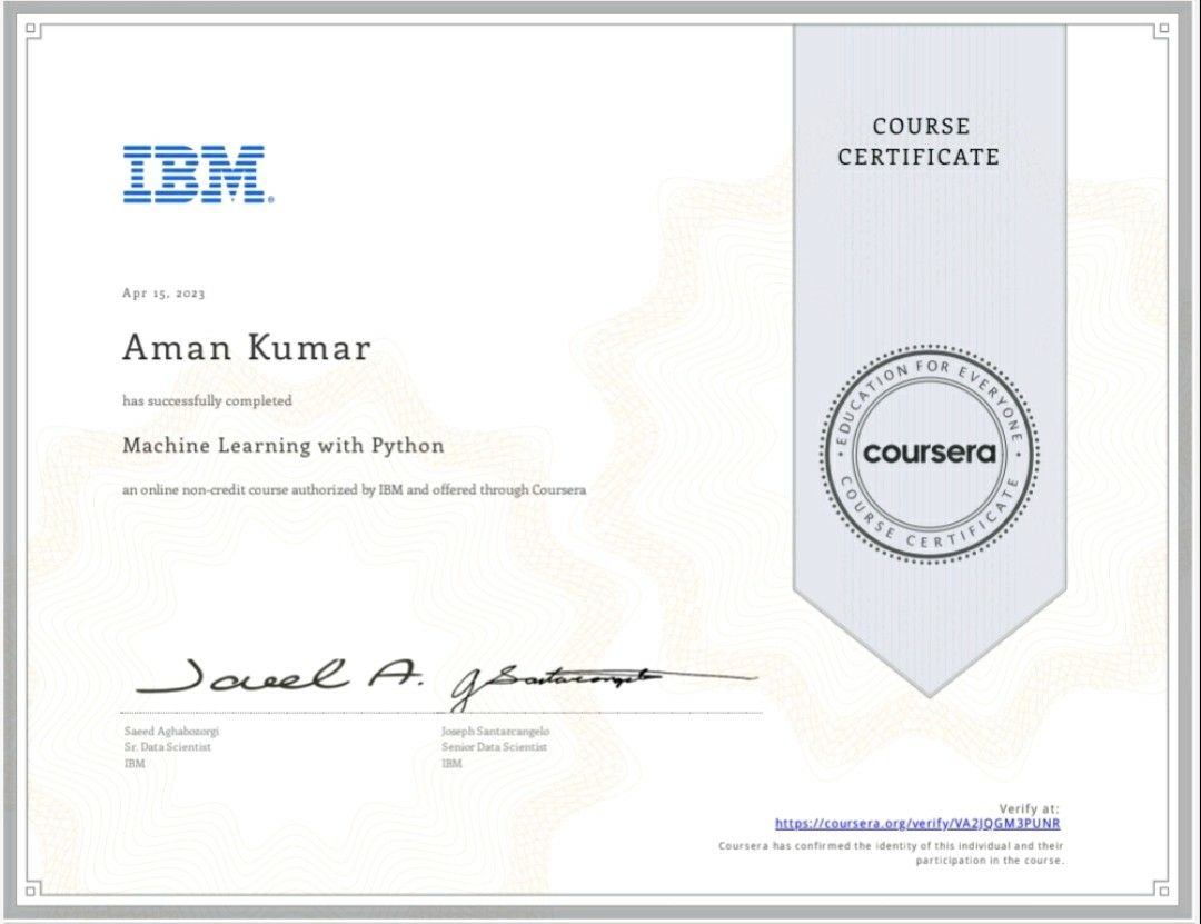 Aman Kumar on LinkedIn: #machinelearning #python #share Aman Kumar on LinkedIn: #machinelearning #python #share
