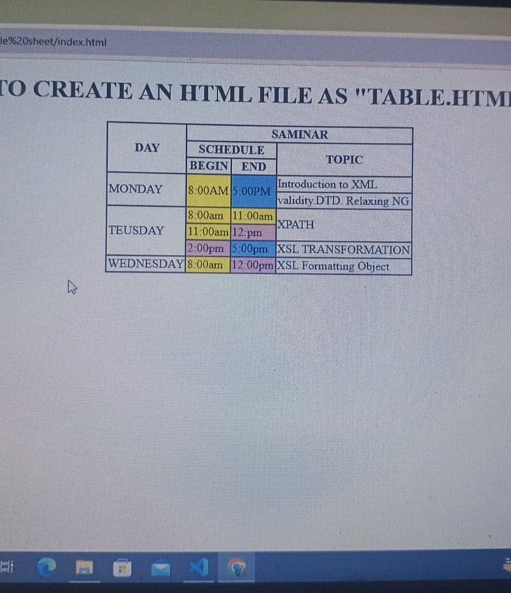 Laiba Khan on LinkedIn: #html #webdevelopment #datavisualization Laiba Khan on LinkedIn: #html #webdevelopment #datavisualization