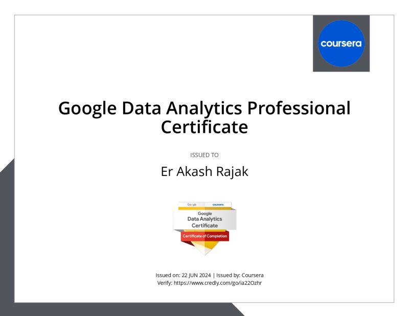 Akash Rajak on LinkedIn: Google Data Analytics Professional Certificate Akash Rajak on LinkedIn: Google Data Analytics Professional Certificate