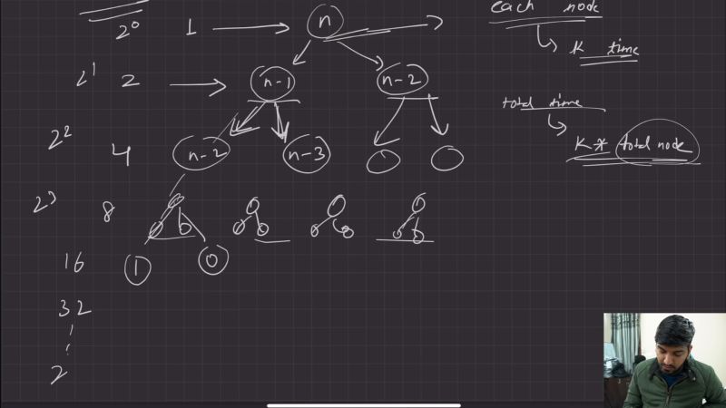 Anurag Ojha on LinkedIn: #day61 #150daysofchallenge #datastructures # ... Anurag Ojha on LinkedIn: #day61 #150daysofchallenge #datastructures # ...