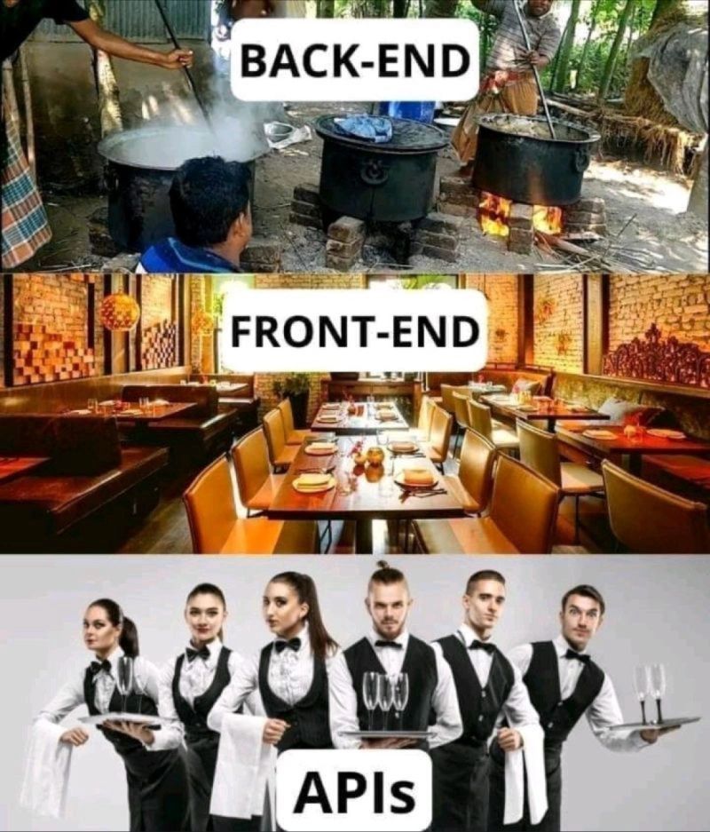 Manoj Pawar on LinkedIn: #javaprogramming #javascriptdeveloper # ... Manoj Pawar on LinkedIn: #javaprogramming #javascriptdeveloper # ...