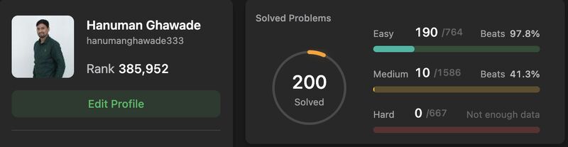 Hanuman Ghawade on LinkedIn: #codingjourney #leetcodechallenge Hanuman Ghawade on LinkedIn: #codingjourney #leetcodechallenge