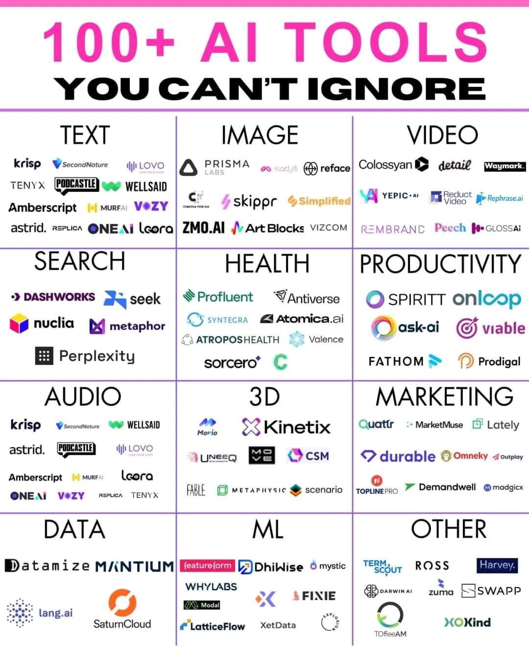 Ameer Hamza on LinkedIn: #ai #artificialintelligence #techtools # ... Ameer Hamza on LinkedIn: #ai #artificialintelligence #techtools # ...