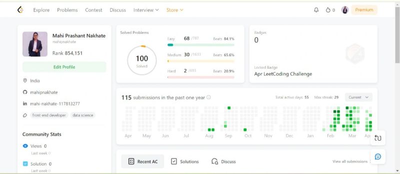 Mahi Nakhate on LinkedIn: #leetcode #coding #problemsolving #milestone Mahi Nakhate on LinkedIn: #leetcode #coding #problemsolving #milestone
