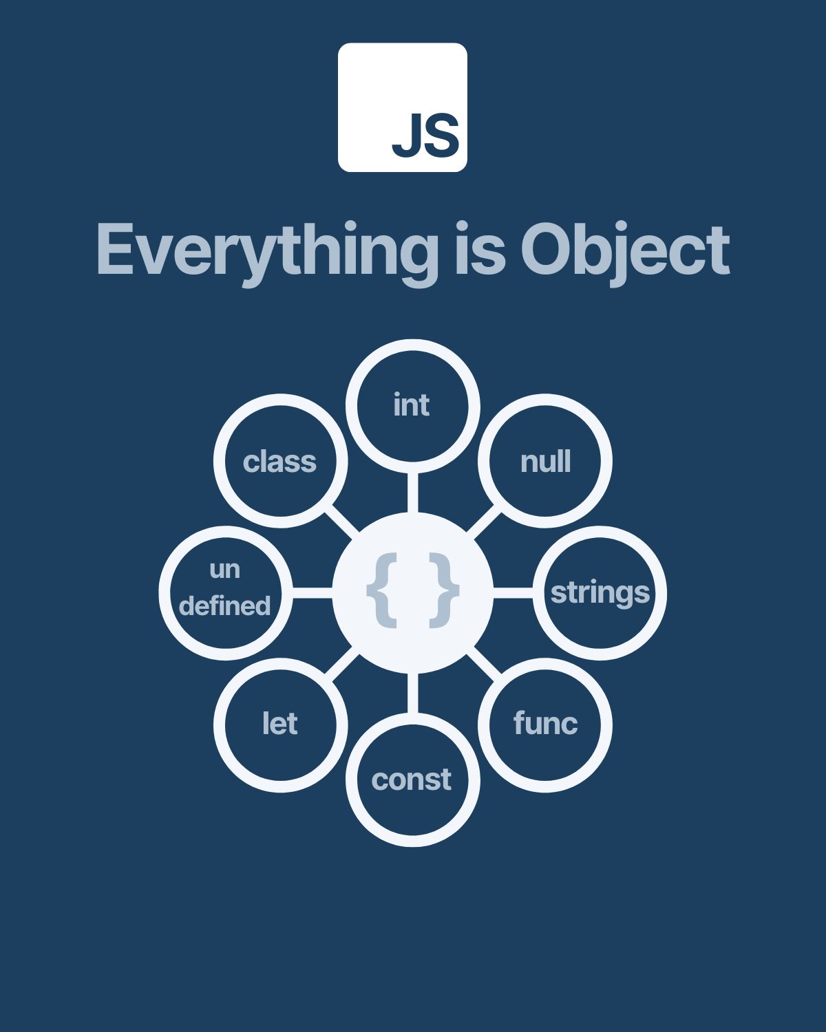 Ribal Raza on LinkedIn: #javascript #javascriptmagic #programming # ... Ribal Raza on LinkedIn: #javascript #javascriptmagic #programming # ...