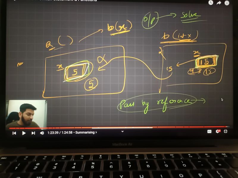 Karan Kendre on LinkedIn: Day 8 of DSA Learning Today, I dived into ... Karan Kendre on LinkedIn: Day 8 of DSA Learning Today, I dived into ...