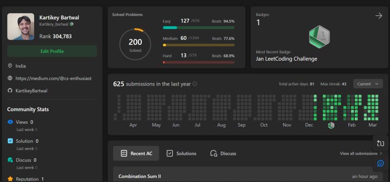 Kartikey Bartwal on LinkedIn: Tackled and practiced 200 problems on ... Kartikey Bartwal on LinkedIn: Tackled and practiced 200 problems on ...