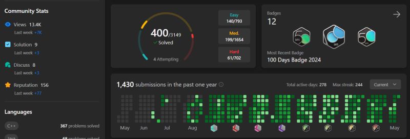 Pratham Lashkari on LinkedIn: I have successfully solved 400 que on LC ... Pratham Lashkari on LinkedIn: I have successfully solved 400 que on LC ...
