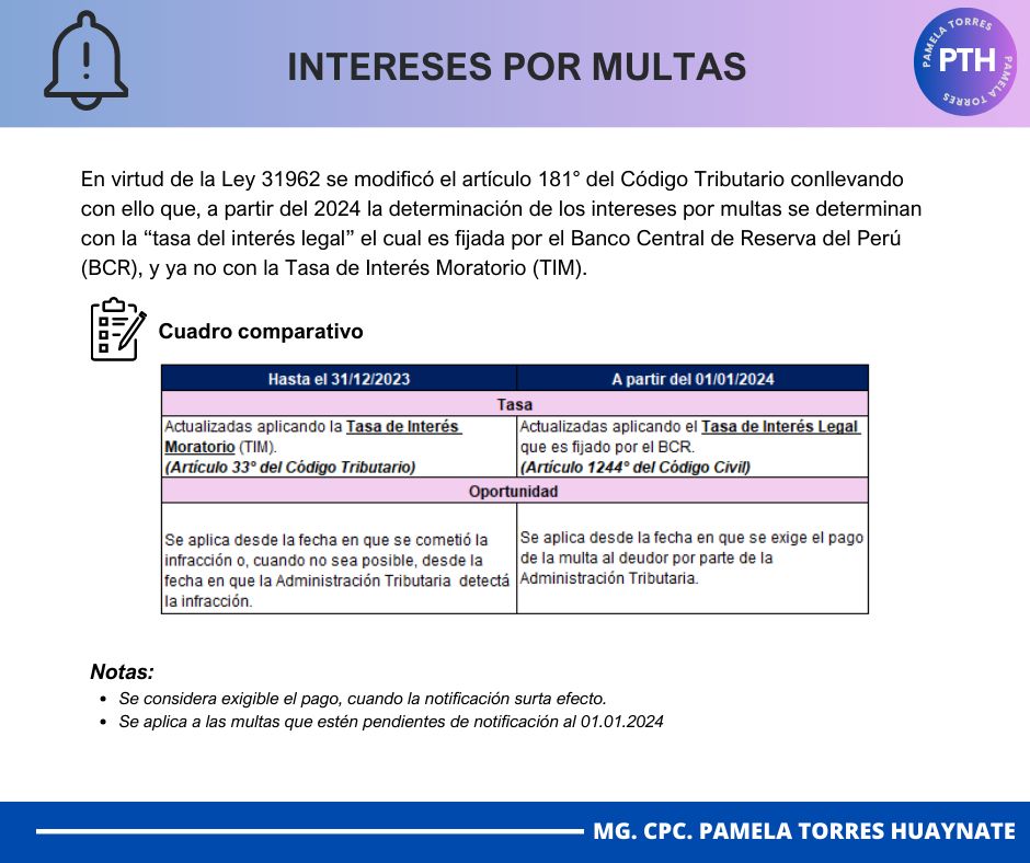 Pamela Torres Huaynate en LinkedIn: Estimad@s 😊 Les comparto un resumen ... Pamela Torres Huaynate en LinkedIn: Estimad@s 😊 Les comparto un resumen ...