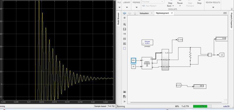 Frank Musekenge on LinkedIn: MPPT simulation at different solar ... Frank Musekenge on LinkedIn: MPPT simulation at different solar ...