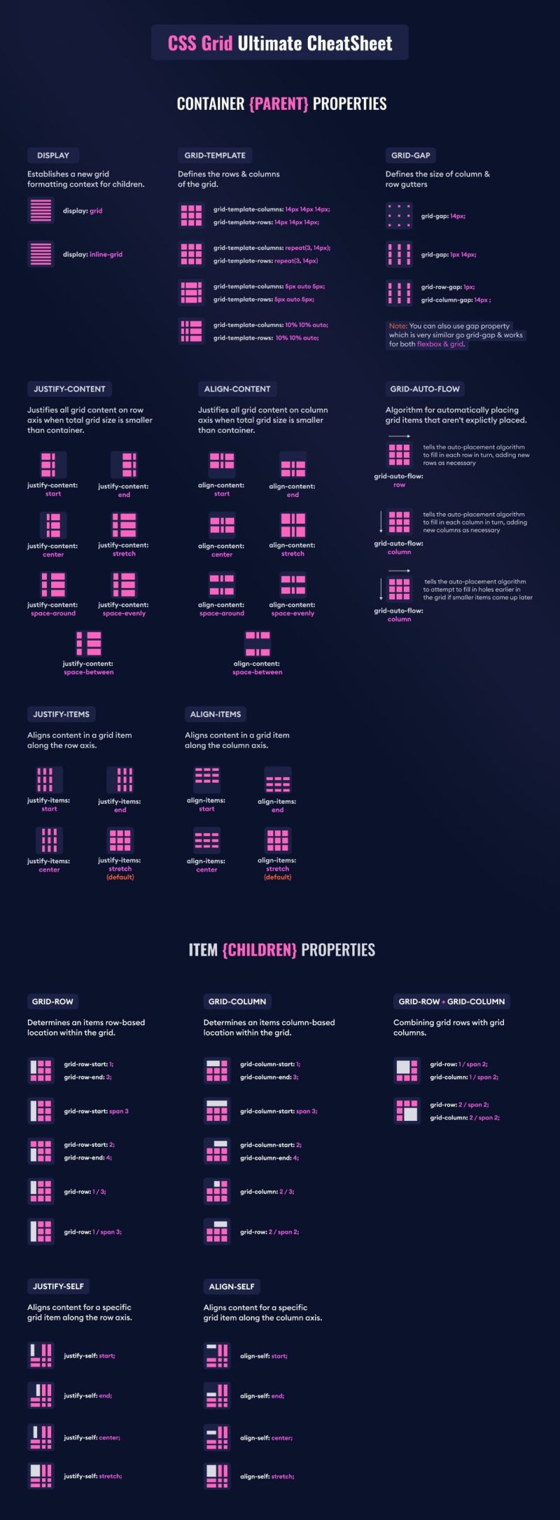 Akash kumar Singh on LinkedIn: #css #webdevelopment #frontenddevelopment Akash kumar Singh on LinkedIn: #css #webdevelopment #frontenddevelopment