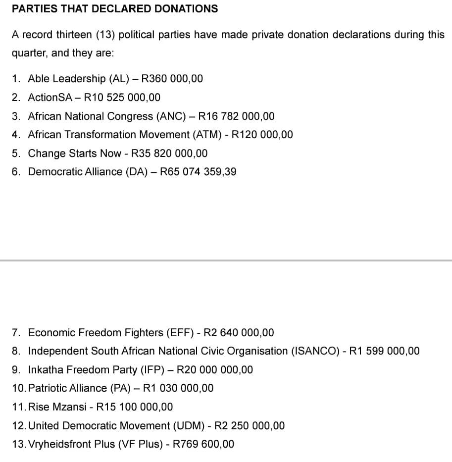 Penuel Mlotshwa on LinkedIn: Political Party Funding: Patrice Motsepe ... Penuel Mlotshwa on LinkedIn: Political Party Funding: Patrice Motsepe ...
