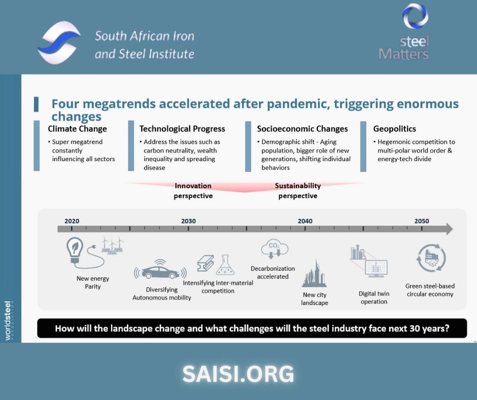 How the steel industry's megatrends are driving change | South African ... How the steel industry's megatrends are driving change | South African ...