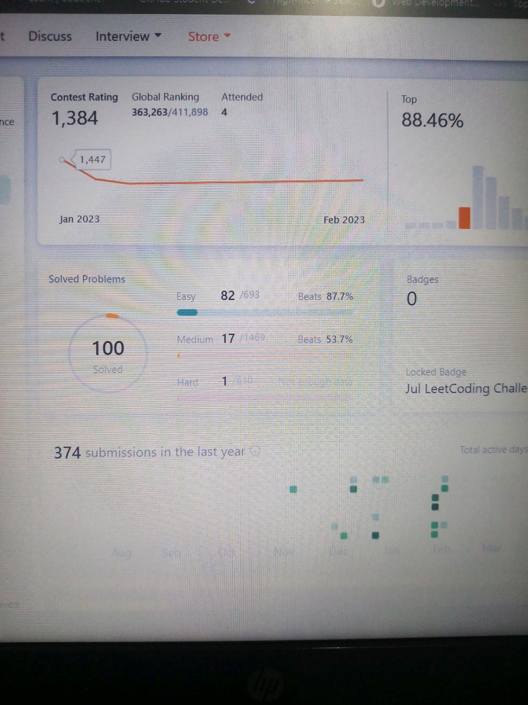 Rahul Yadav on LinkedIn: #dsa #dsachallenge #leetcode #coding # ... Rahul Yadav on LinkedIn: #dsa #dsachallenge #leetcode #coding # ...