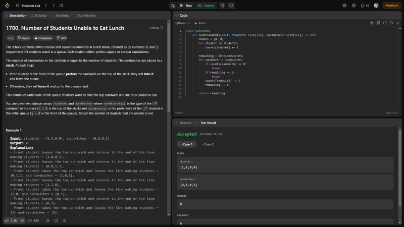 Nirbhay Rajodiya on LinkedIn: #100daysofcoding Nirbhay Rajodiya on LinkedIn: #100daysofcoding