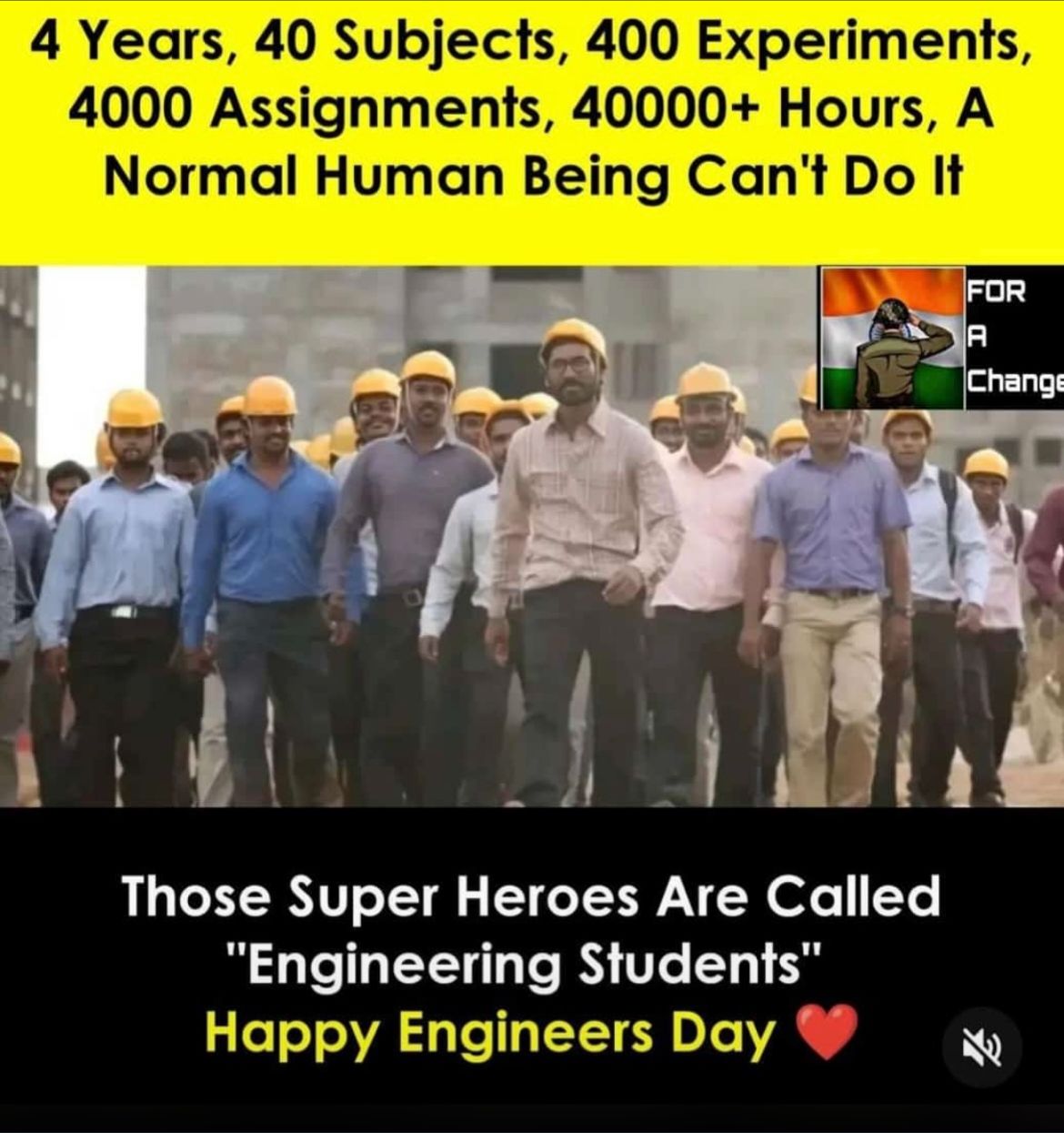 Nishant Kumar Bharti on LinkedIn: #engineersday Nishant Kumar Bharti on LinkedIn: #engineersday