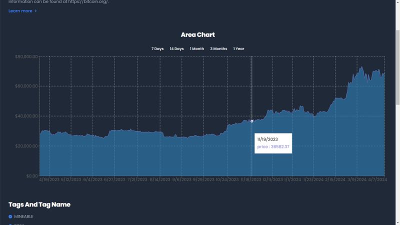 Purakhnath Jyani on LinkedIn: #cryptocurrency #webdev #reactjs # ... Purakhnath Jyani on LinkedIn: #cryptocurrency #webdev #reactjs # ...