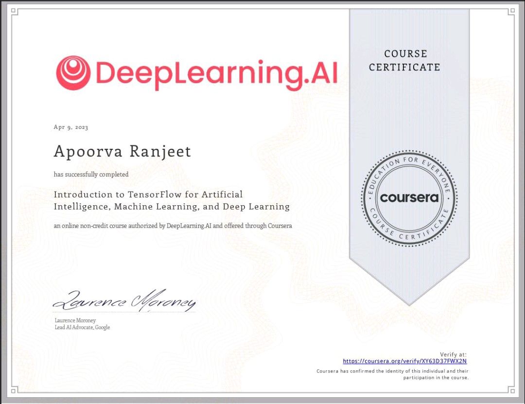 Apoorva Ranjeet on LinkedIn: #ai #machinelearning #deeplearning # ... Apoorva Ranjeet on LinkedIn: #ai #machinelearning #deeplearning # ...