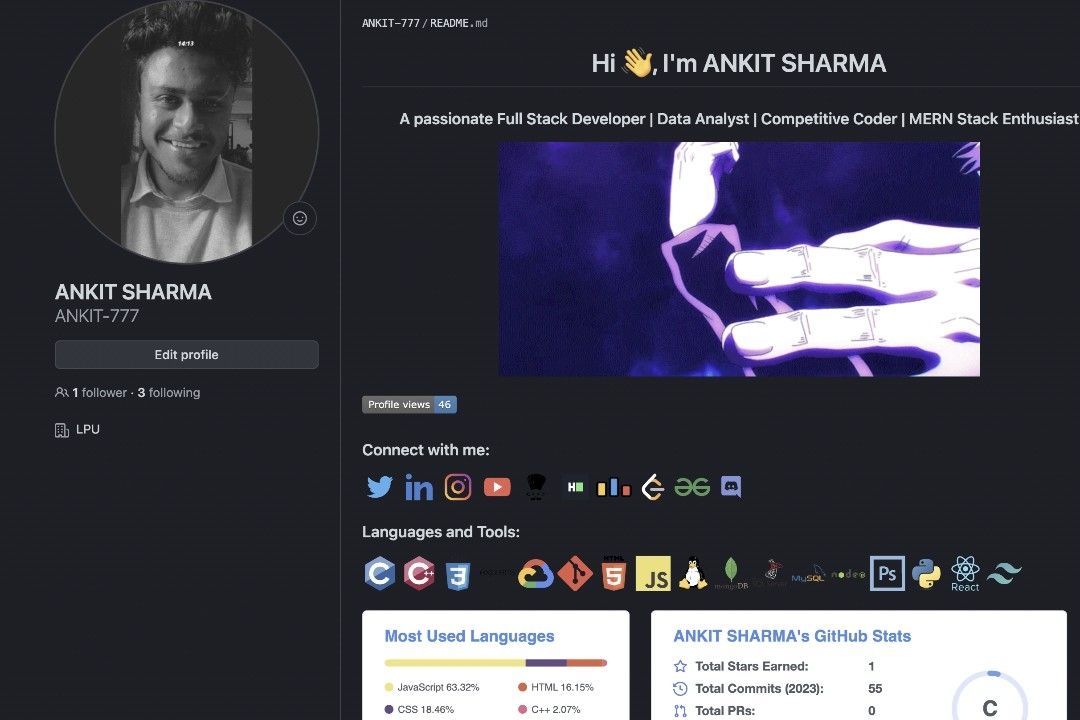 Ankit Sharma on LinkedIn: #github #codingcommunity #linkedin #learning Ankit Sharma on LinkedIn: #github #codingcommunity #linkedin #learning