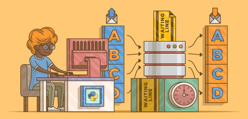 Jitender Bhatt on LinkedIn: #python #concurrency #parallelism # ... Jitender Bhatt on LinkedIn: #python #concurrency #parallelism # ...