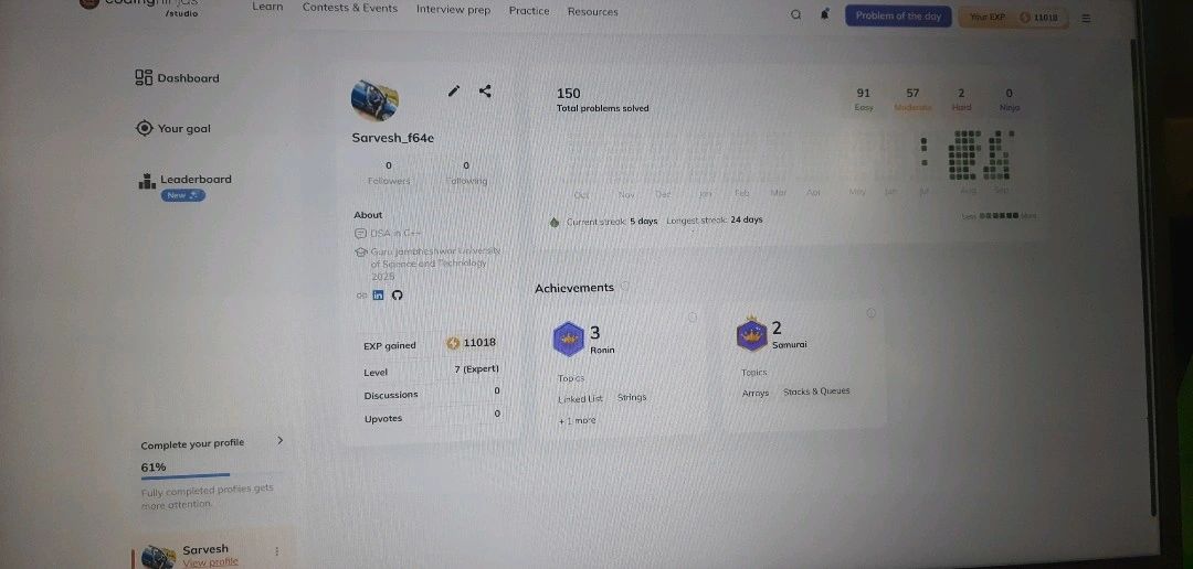 Sarvesh Vajpayee on LinkedIn: 150 questions of Striver's DSA Sheet ... Sarvesh Vajpayee on LinkedIn: 150 questions of Striver's DSA Sheet ...