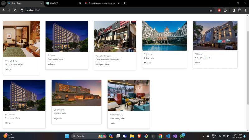 Somesh Banjare on LinkedIn: #cdacproject #hotelbookingsystem # ... Somesh Banjare on LinkedIn: #cdacproject #hotelbookingsystem # ...