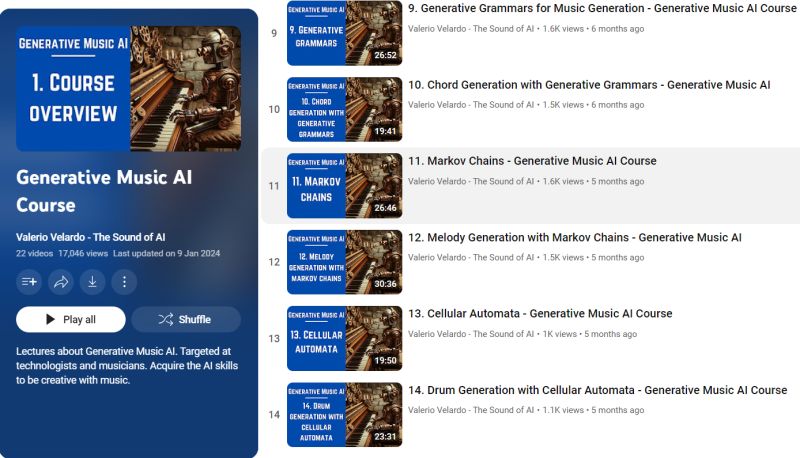 Abhishek Kumar Annamraju on LinkedIn: #genai #artificialintelligence # ... Abhishek Kumar Annamraju on LinkedIn: #genai #artificialintelligence # ...