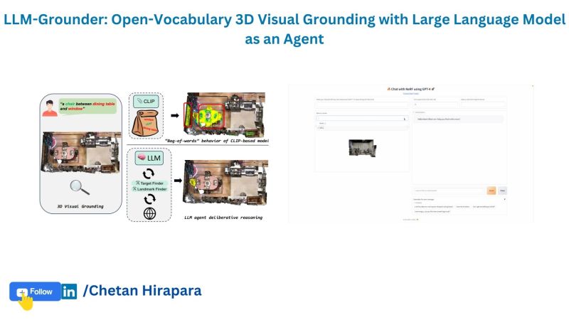 Chetan Hirapara on LinkedIn: #genai #llms #ai Chetan Hirapara on LinkedIn: #genai #llms #ai
