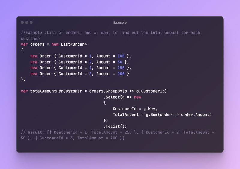 Subham Jaiswal on LinkedIn: #dotnet #linq #codingtips # ... Subham Jaiswal on LinkedIn: #dotnet #linq #codingtips # ...