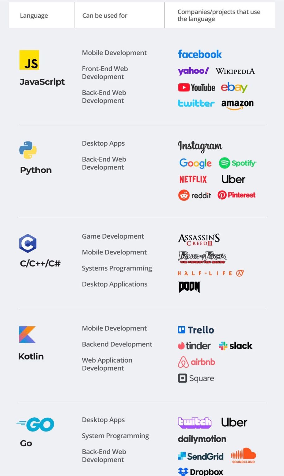 What are DevOps skills for DevOps Engineers? 🤔🧑💻 | Nasiullha Chaudhari ... What are DevOps skills for DevOps Engineers? 🤔🧑💻 | Nasiullha Chaudhari ...