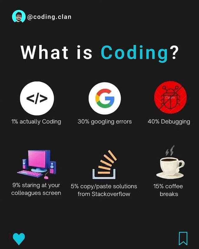 Arafat Islam on LinkedIn: #html #css #javascript #100daysofcode # ... Arafat Islam on LinkedIn: #html #css #javascript #100daysofcode # ...