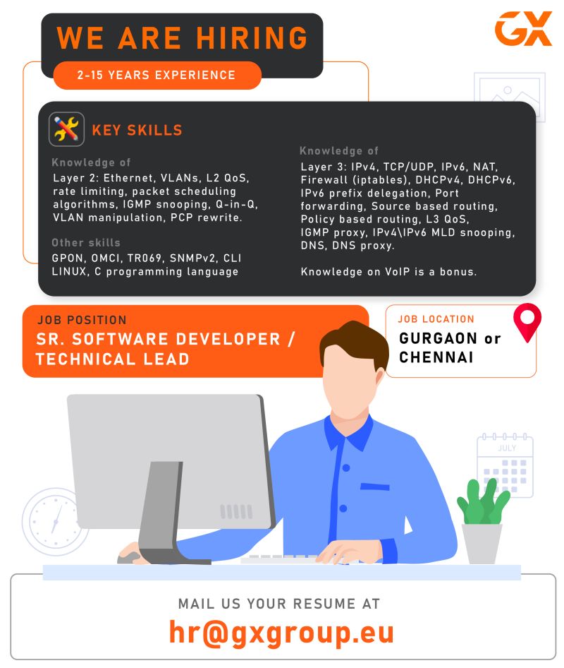 Mayank Gupta posted on LinkedIn Mayank Gupta posted on LinkedIn