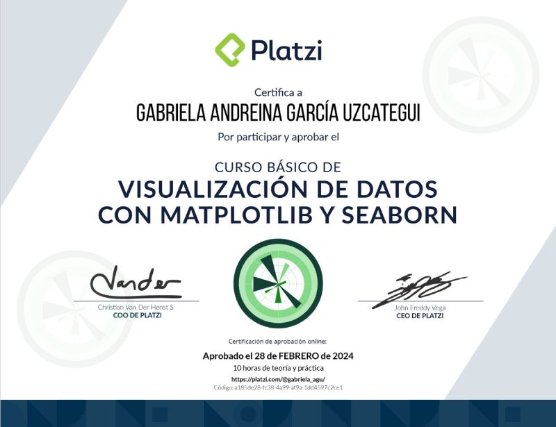 Gabriela Uzcategui on LinkedIn: #datavisualization #matplotlib #seaborn ... Gabriela Uzcategui on LinkedIn: #datavisualization #matplotlib #seaborn ...