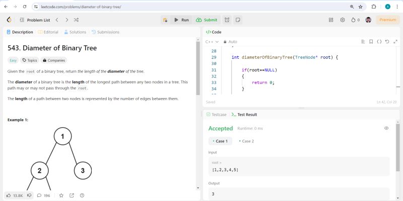 Aryan Raj on LinkedIn: #coding #programming #binarytree #datastructures ... Aryan Raj on LinkedIn: #coding #programming #binarytree #datastructures ...