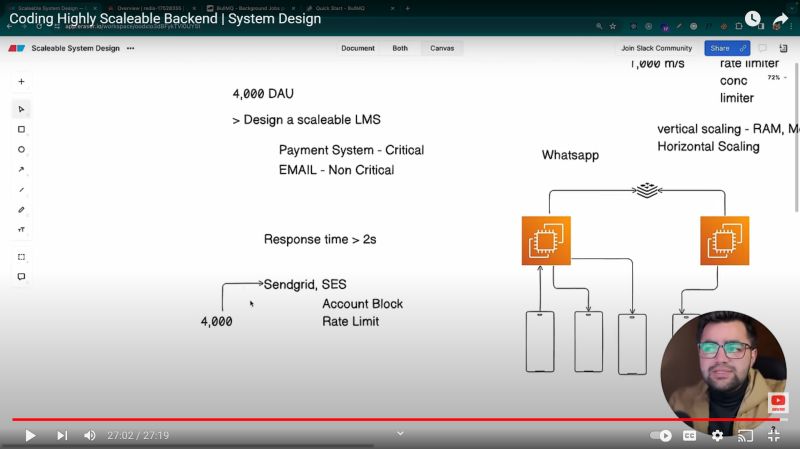 Manideep Mukhi on LinkedIn: #redis #queuemanagement Manideep Mukhi on LinkedIn: #redis #queuemanagement