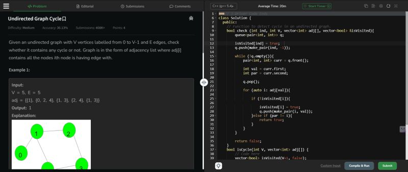Sagar Seth on LinkedIn: #dsa #graphs #bfs #dfs #topologicalsort # ... Sagar Seth on LinkedIn: #dsa #graphs #bfs #dfs #topologicalsort # ...