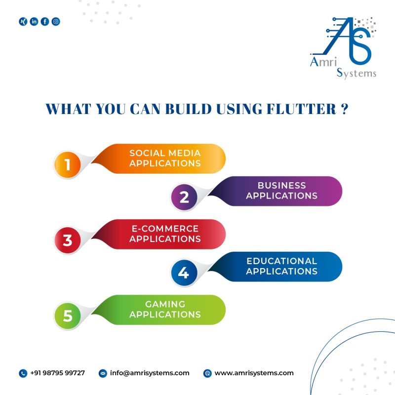 Amri Systems on LinkedIn: #flutter #flutterdeveloper # ... Amri Systems on LinkedIn: #flutter #flutterdeveloper # ...