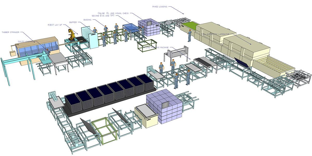 Akash Deshmukh on LinkedIn: #solarmoduleproductionline #solarindustry # ... Akash Deshmukh on LinkedIn: #solarmoduleproductionline #solarindustry # ...