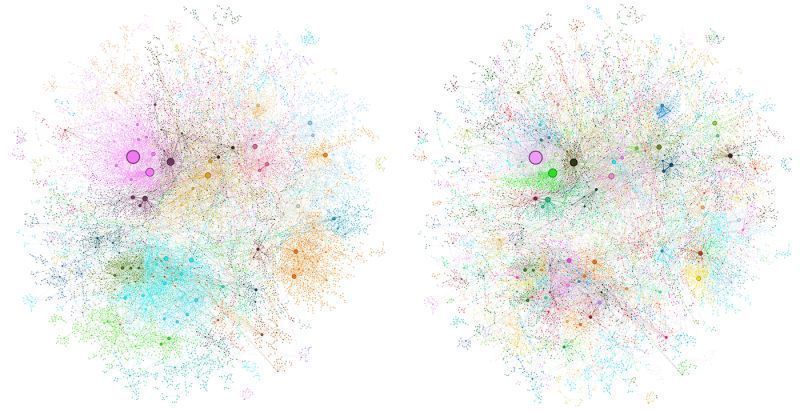 Muhammad Ehsan on LinkedIn: #ai #opensource #python #graphdata #llms # ... Muhammad Ehsan on LinkedIn: #ai #opensource #python #graphdata #llms # ...
