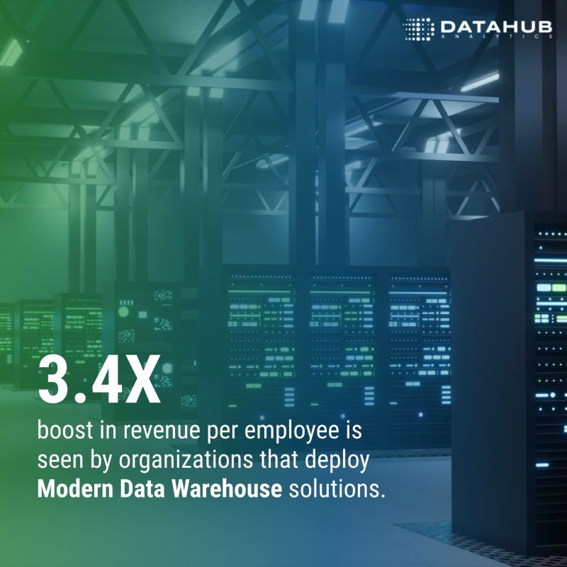Datahub Analytics on LinkedIn: #datawarehouse #datanalytics # ... Datahub Analytics on LinkedIn: #datawarehouse #datanalytics # ...