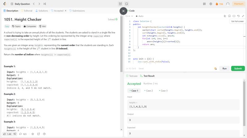Nikhil Kamode on LinkedIn: #day148 #cpp #150dayscodeforchallenge # ... Nikhil Kamode on LinkedIn: #day148 #cpp #150dayscodeforchallenge # ...