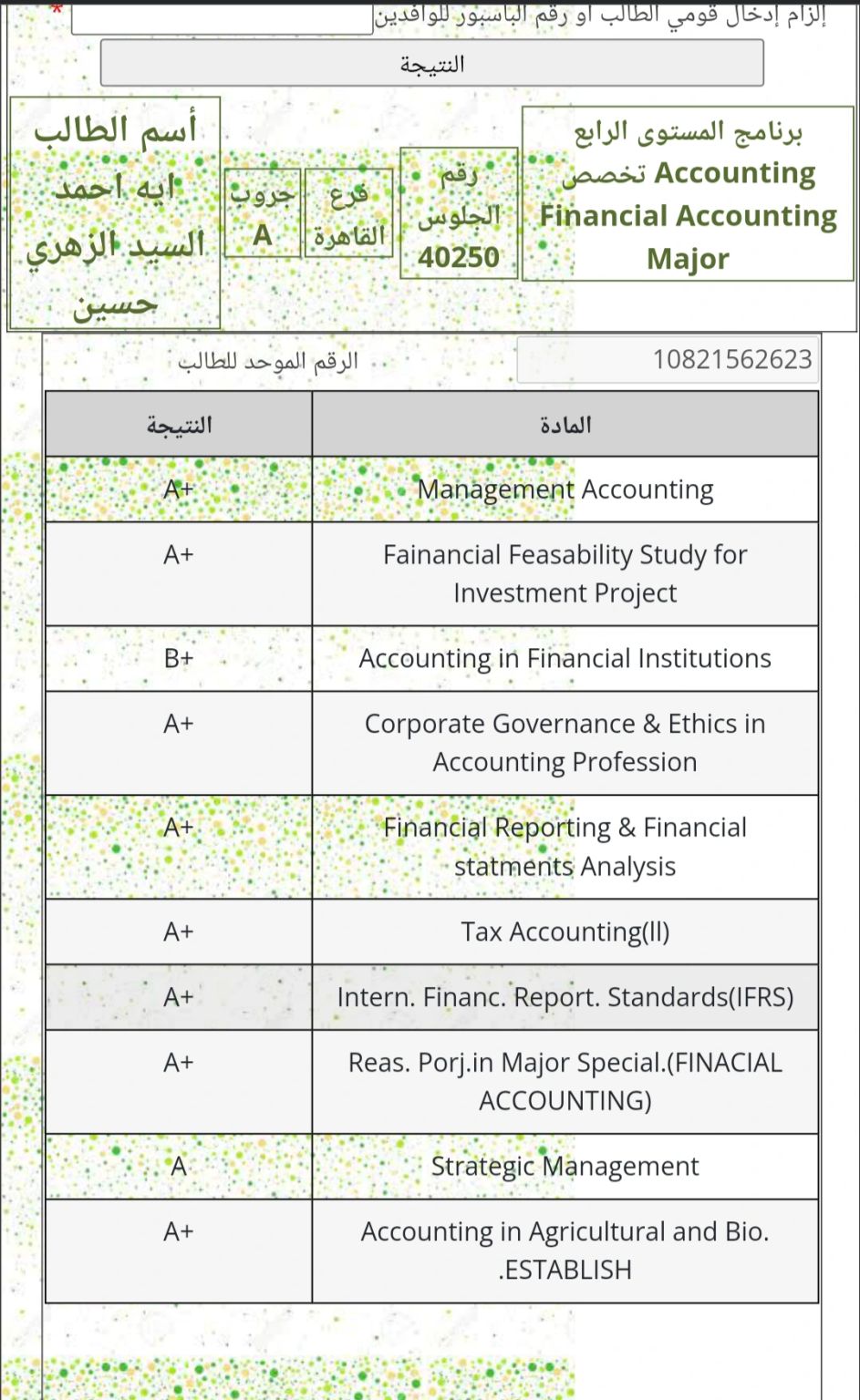 Aya Ahmed on LinkedIn: #fces #graduatedstudent #financial Aya Ahmed on LinkedIn: #fces #graduatedstudent #financial