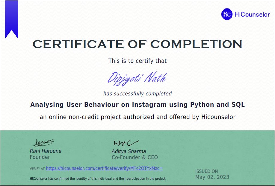Dipjyoti Nath on LinkedIn: #dataanalysis #python #pandas #sql # ... Dipjyoti Nath on LinkedIn: #dataanalysis #python #pandas #sql # ...