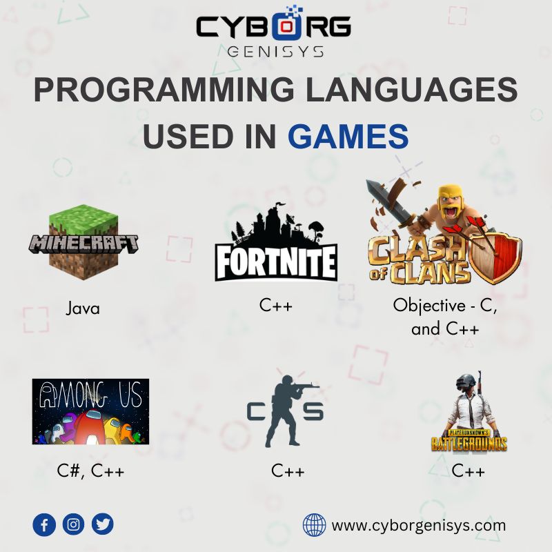 Cyborg Nexus on LinkedIn: #coder #codergirl #coderlife #coderpower # ... Cyborg Nexus on LinkedIn: #coder #codergirl #coderlife #coderpower # ...